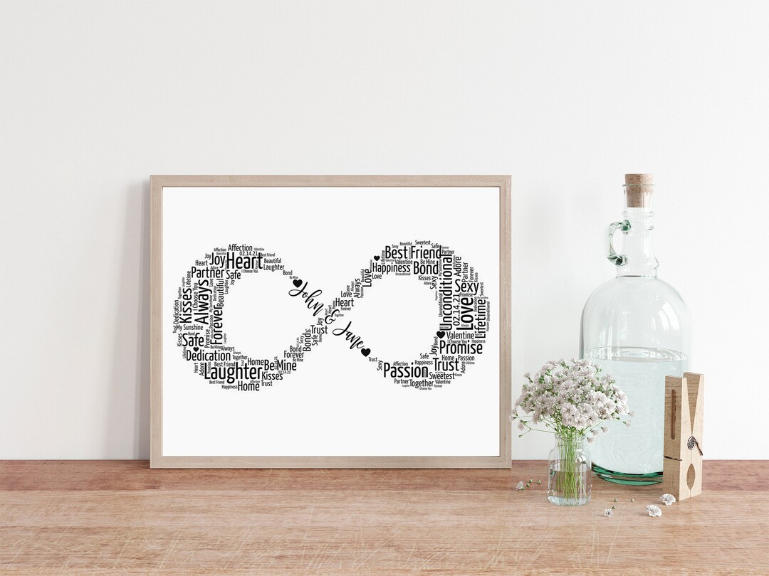 Custom Infinity Sign Word Art | Valentine's Day Gift | Anniversary Gift ...