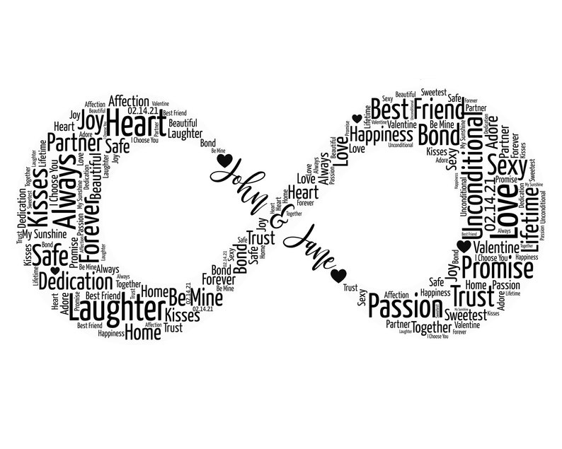Custom Infinity Sign Word Art | Valentine's Day Gift | Anniversary Gift ...