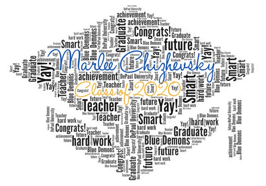 GRADUATION Word Cloud ART - CAP - Customizable - Graduate - Etsy