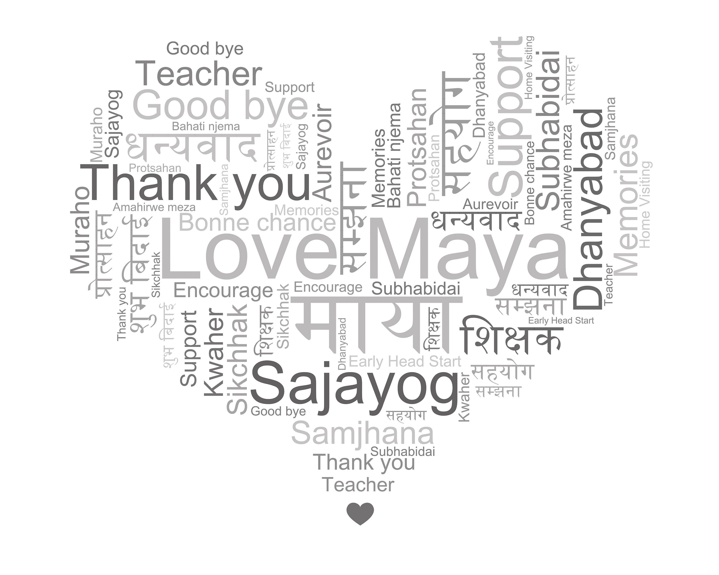 Custom PRINTABLE Word Art Word in Different Languages Gift Customized ...