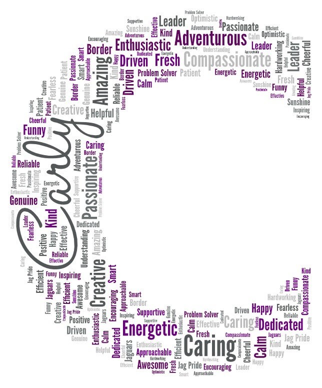 CUSTOM Initial Letter Name Art Custom Name Word Art | Etsy