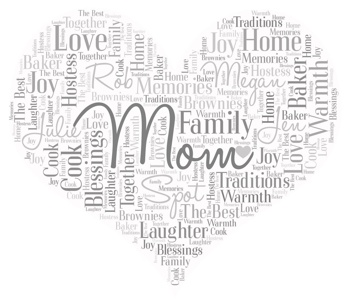 Custom PRINTABLE Word Art MOM Gift Mother's Day Mother's Day Gift ...