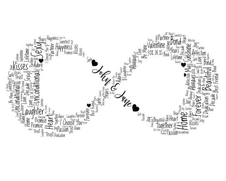 Custom Infinity Sign Word Art | Valentine's Day Gift | Anniversary Gift ...