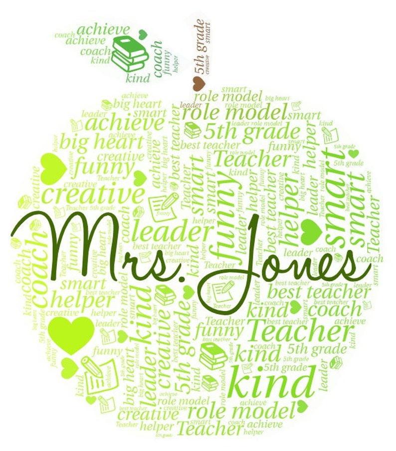 CUSTOM Teacher Word Art Apple Customizable Teacher Appreciation End of ...