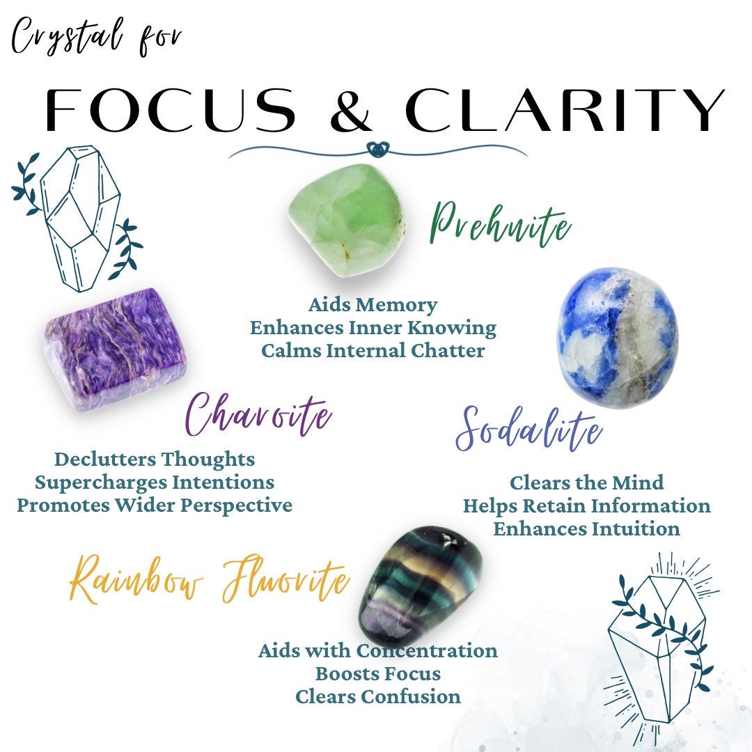 Crystal Set Crystals for Focus Prehnite Sodalite Fluorite Charoite - Etsy