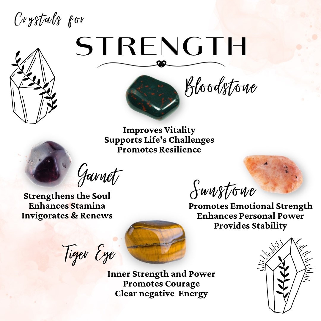 Crystal Set Crystals for Strength Sunstone Blood Stone Garnet Tiger Eye ...