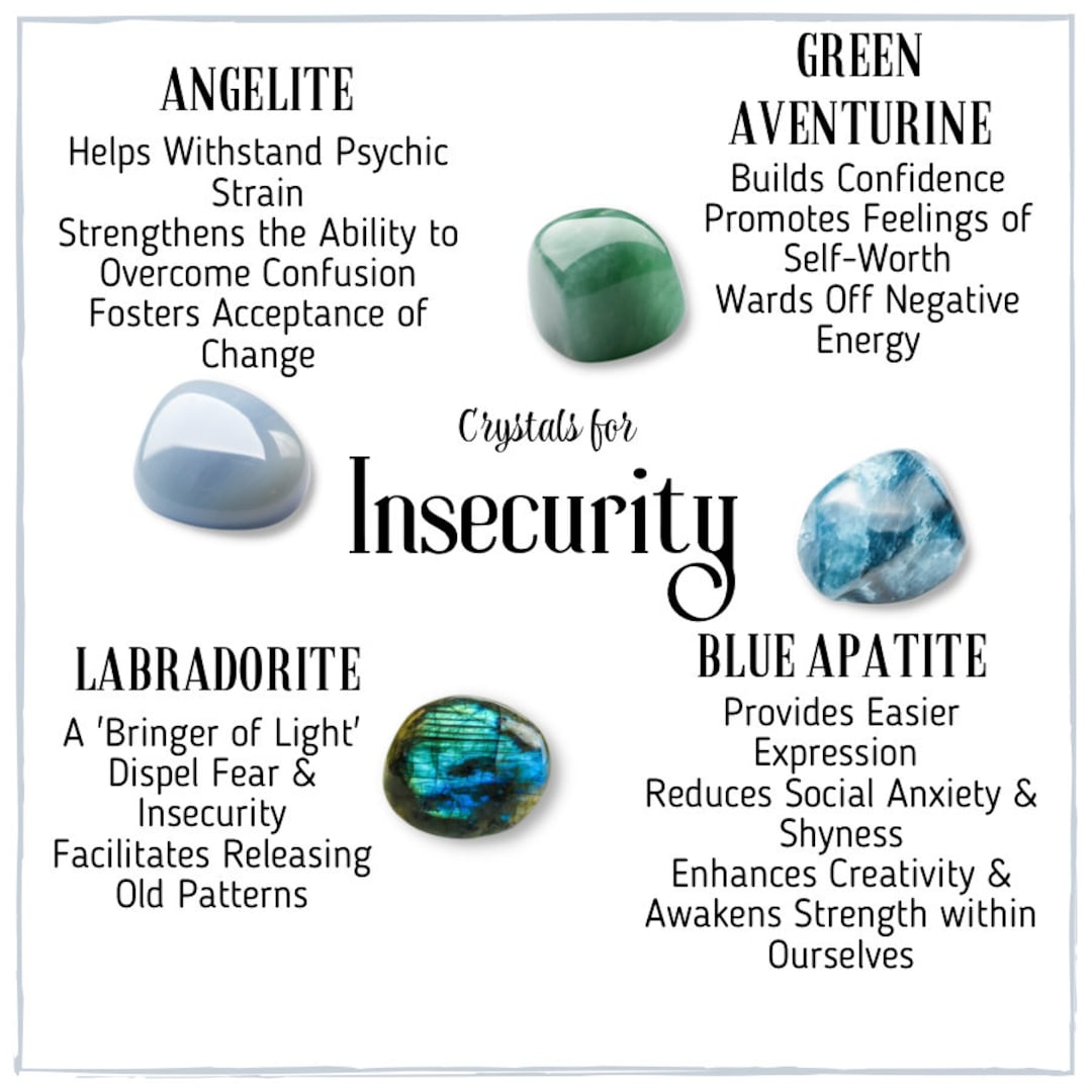 Crystal Set - Crystals for Insecurity - Angelite - Blue Apatite - Labradorite - Angelite - Etsy