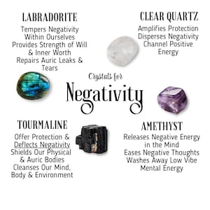 Crystal Set Crystals for Negativity Amethyst Labradorite Tourmaline ...