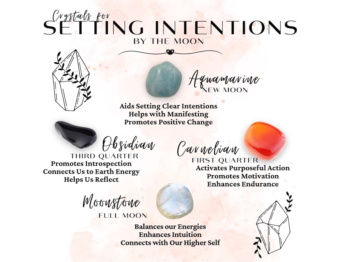 Crystal Set - Setting Intentions by the Moon - Aquamarine - Moonstone ...