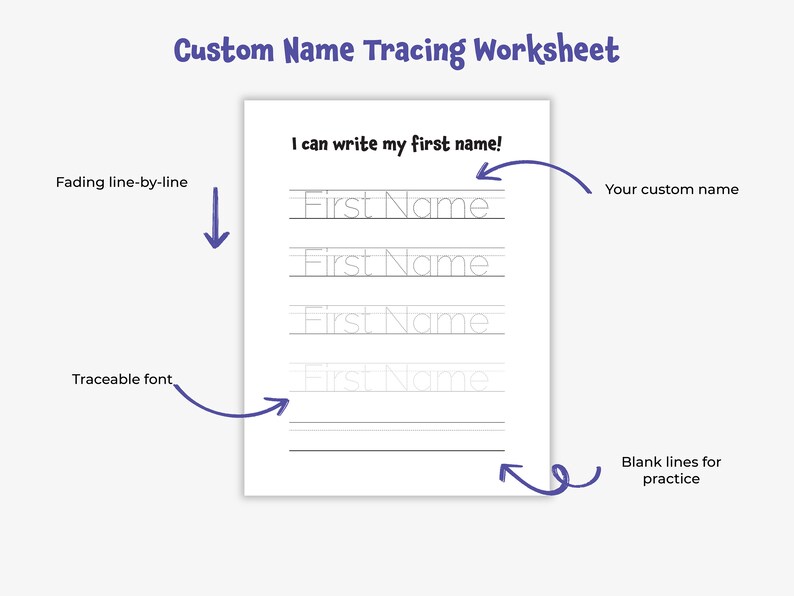 Name Trace Worksheet, Custom Name Tracing Worksheet Printable for Pre ...