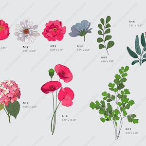 Botanical Line Art Clipart Set – Hand-drawn Floral SVG PNG for Crafts ...