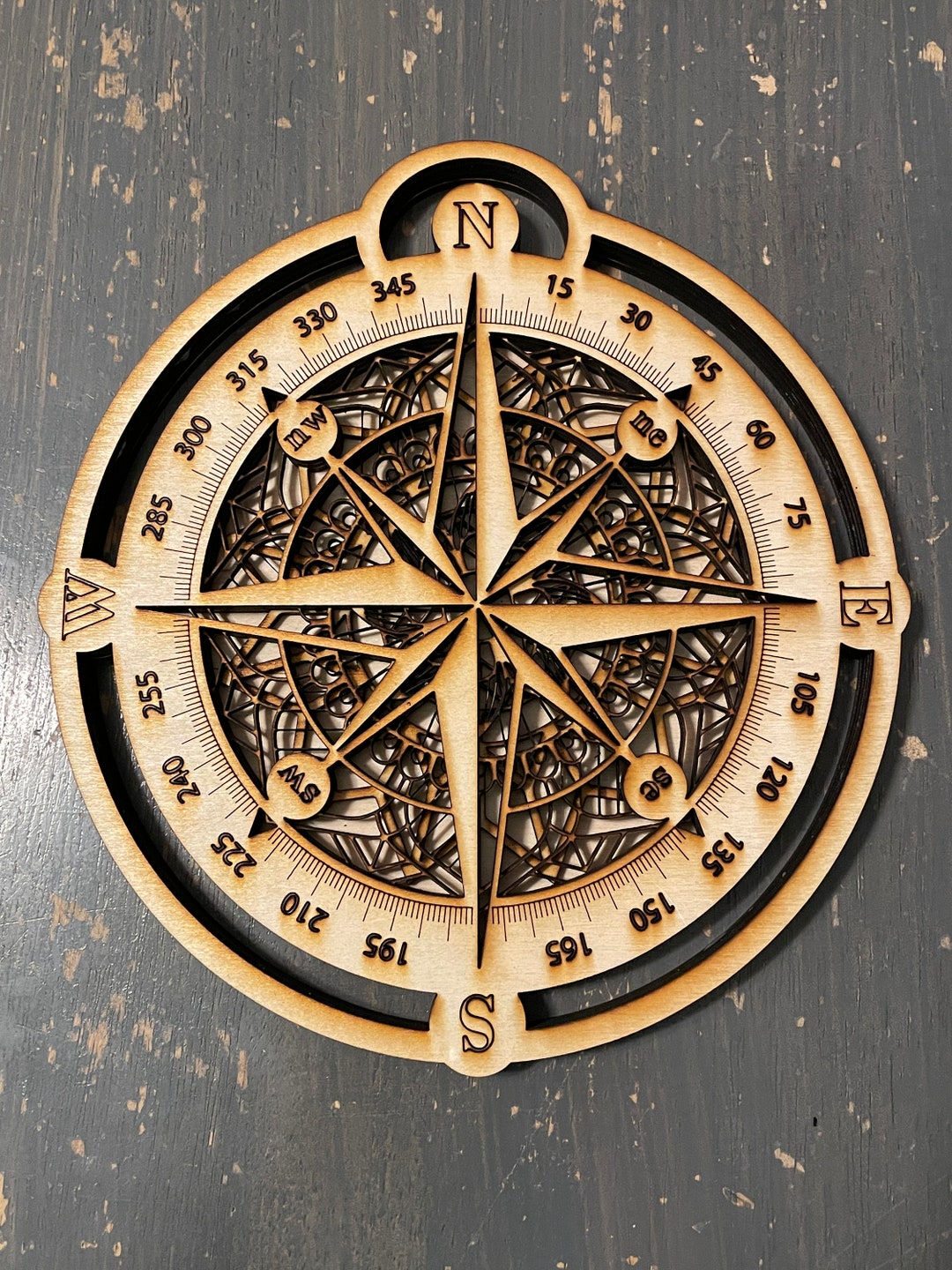 Multi-layer Compass Wall Art - Etsy