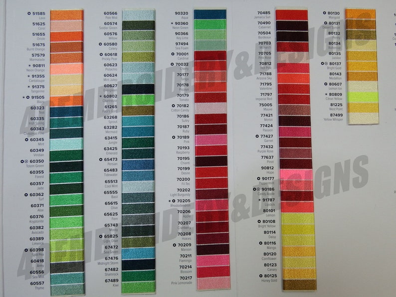 RED EMBROIDERY Thread Glide Polyester 5500 Yards, 40 Wt. King Large ...