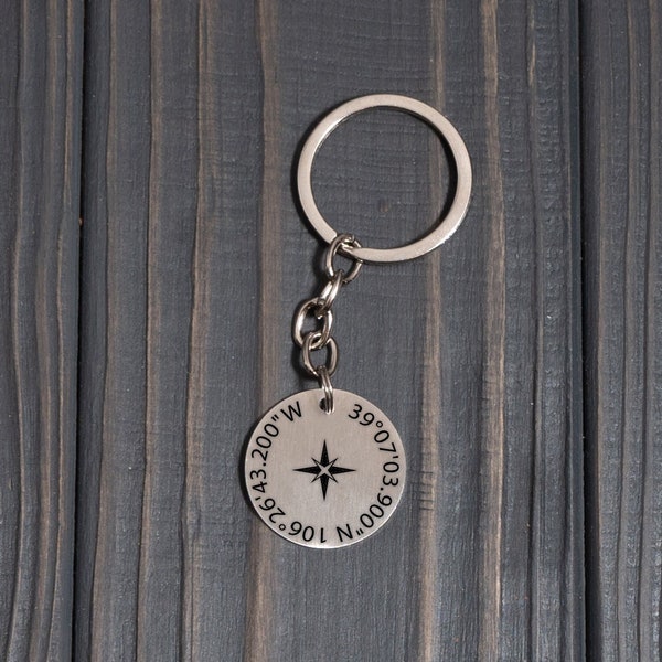 Coordinates Keychain - Etsy