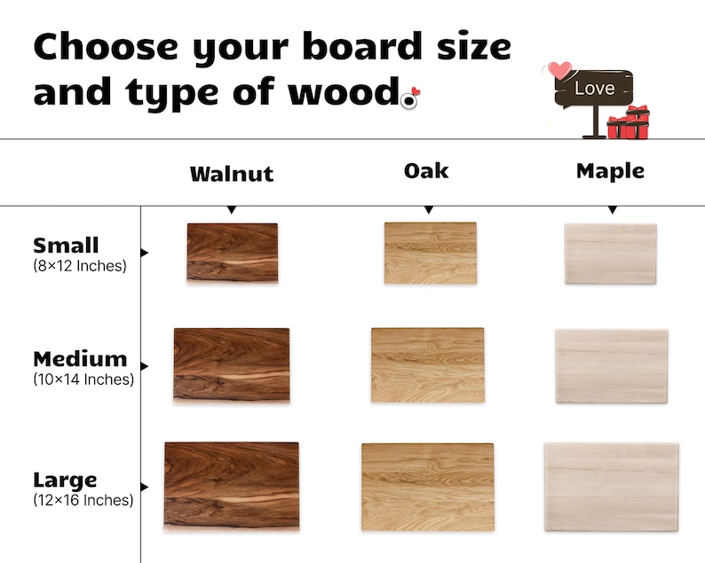Personalized Cutting Board, 5th Anniversary Gift for Husband ...