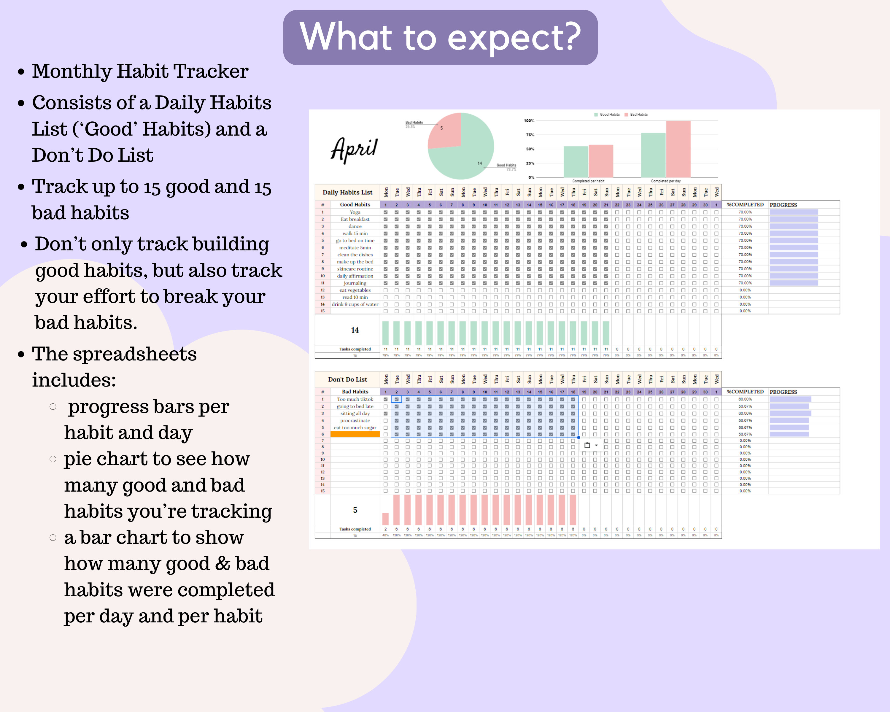 Habit Tracker Google Sheet, Spreadsheet to Track Daily Good and Bad ...