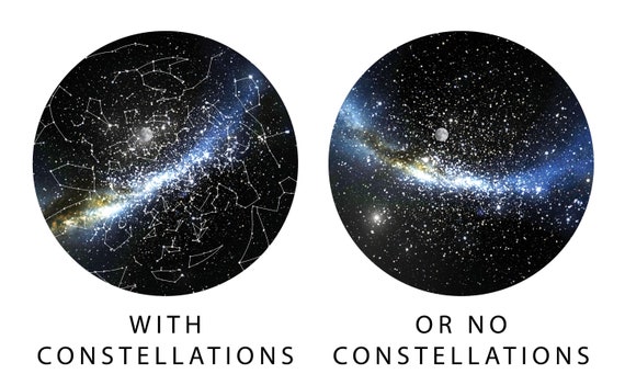 Star Comparison Chart