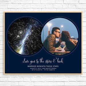 Realistic CUSTOM STAR MAP With Photo, Night Sky Map, Constellation ...