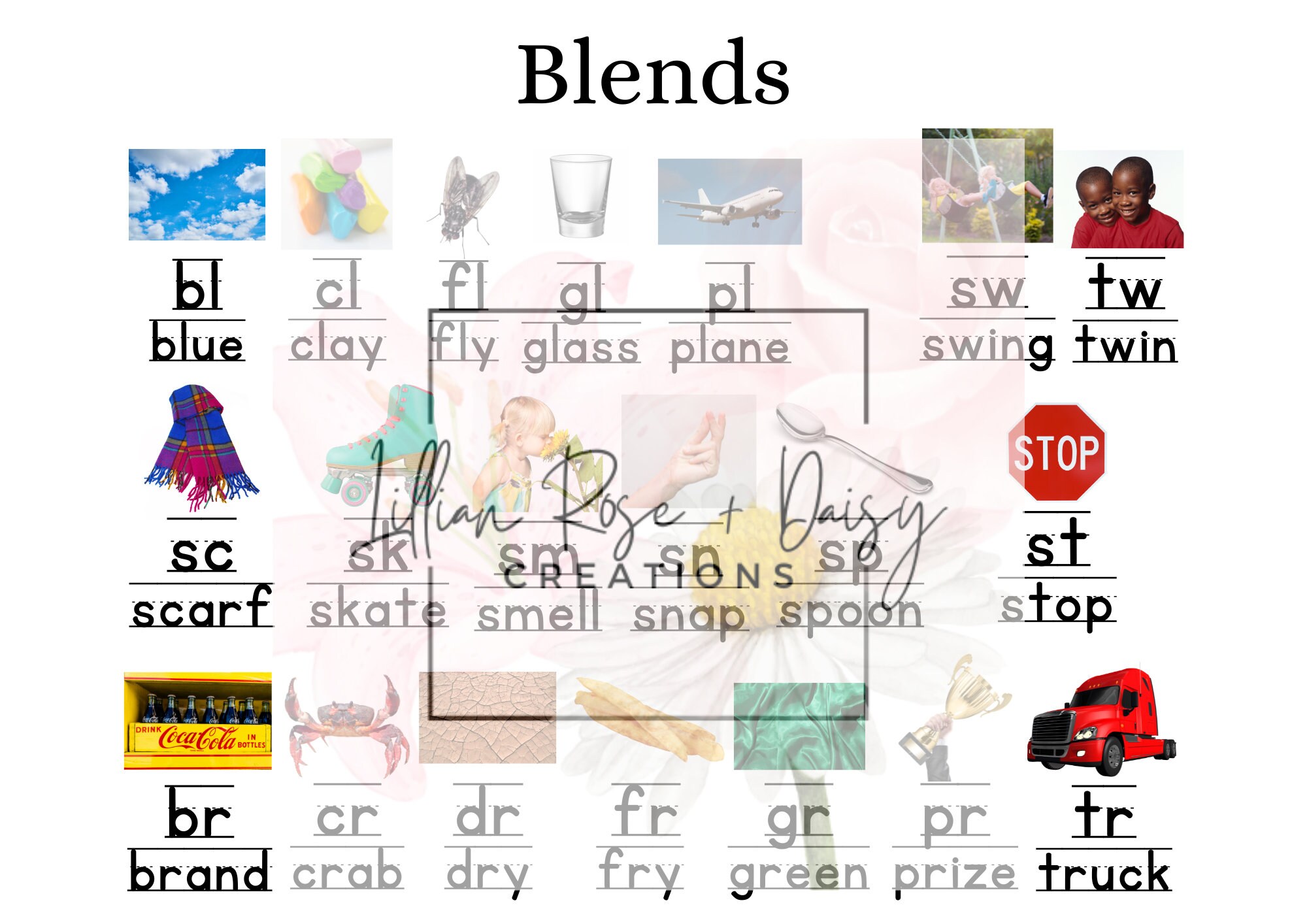 Phonics Blends Student Chart - Etsy