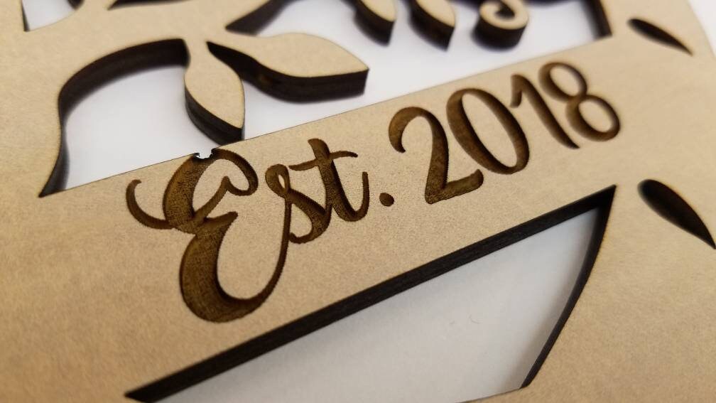 Family Tree Name Medallion - Etsy