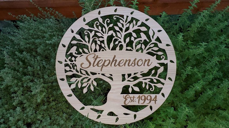 Family Tree Name Medallion - Etsy