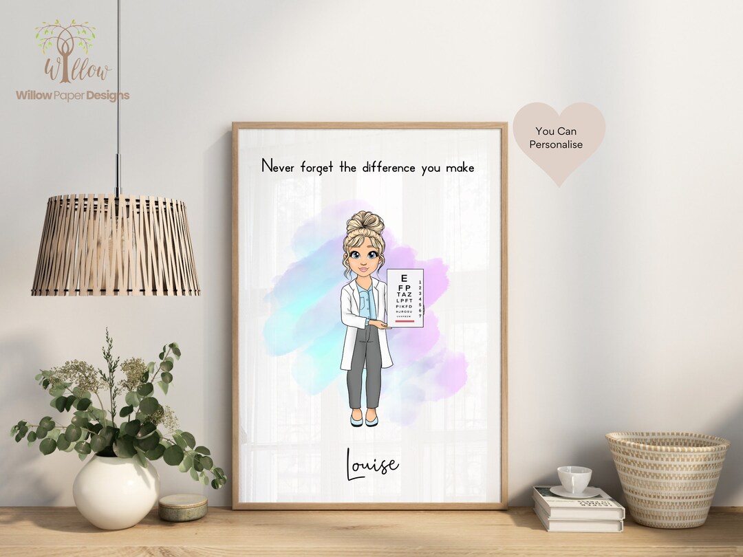 Personalized Optometrist Print, Custom Optometrist Wall Art, Eye Care ...
