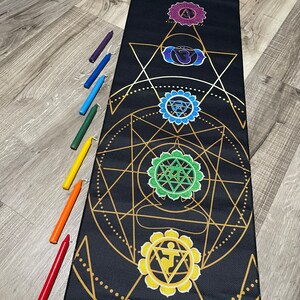 Chakra Banner Set - Chakra Banner Kit - Chakra Banner and Candle Set ...