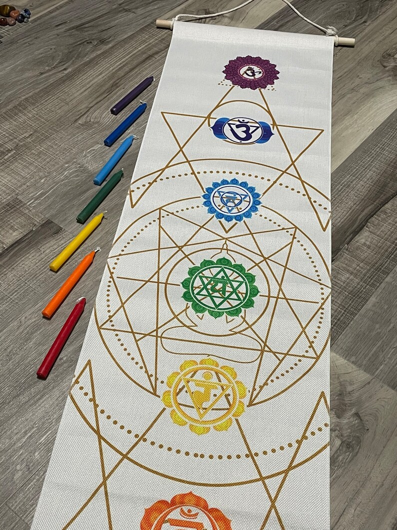 Chakra Banner Set - Chakra Banner Kit - Chakra Banner and Candle Set ...
