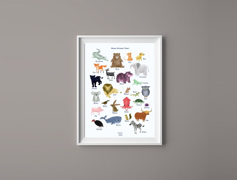 Animal Alphabet Chart, Digital, Printable Wall Art - Etsy