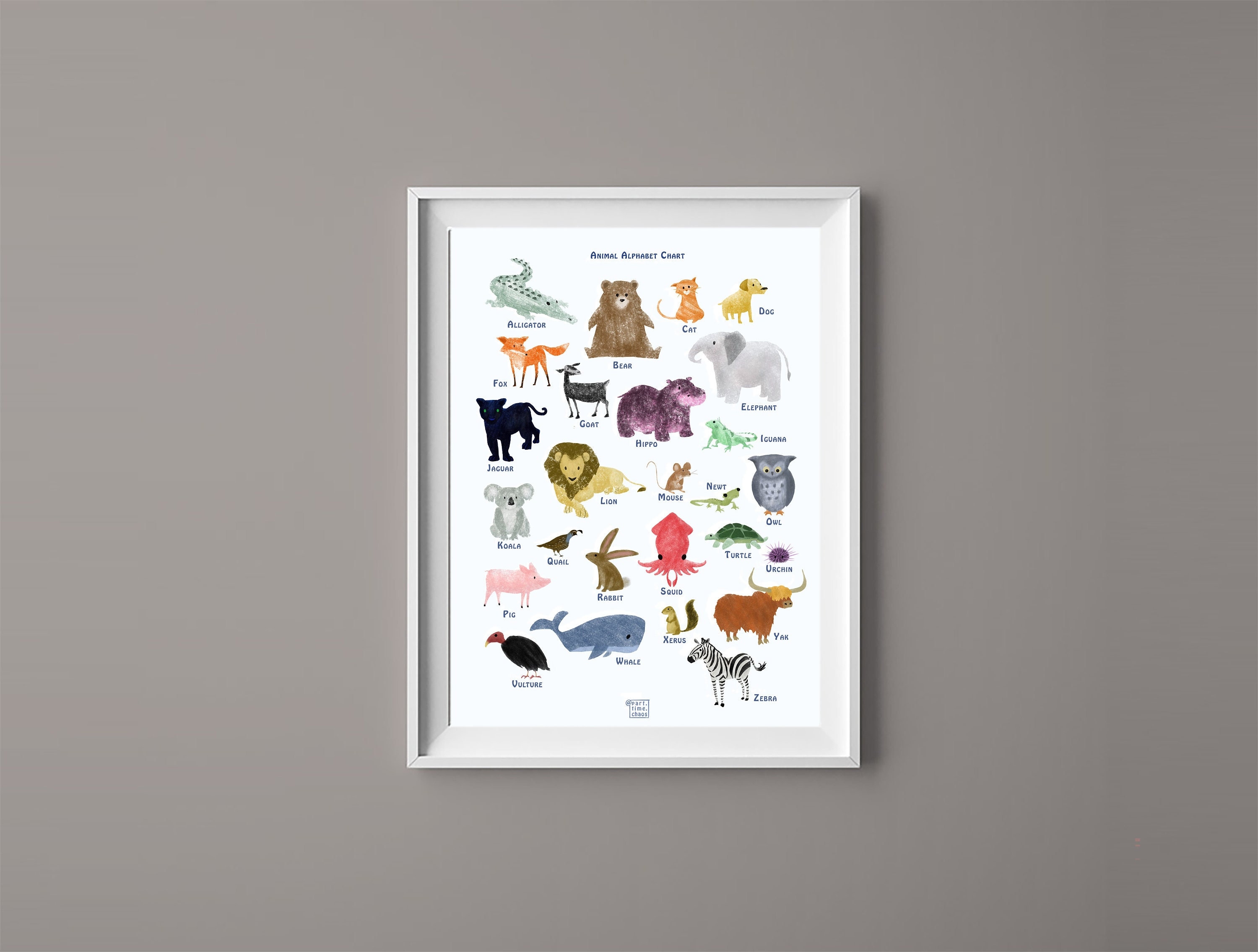 Animal Alphabet Chart, Digital, Printable Wall Art - Etsy