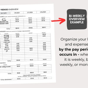 Editable & Printable Pay Period Budget Template, Instant Download ...