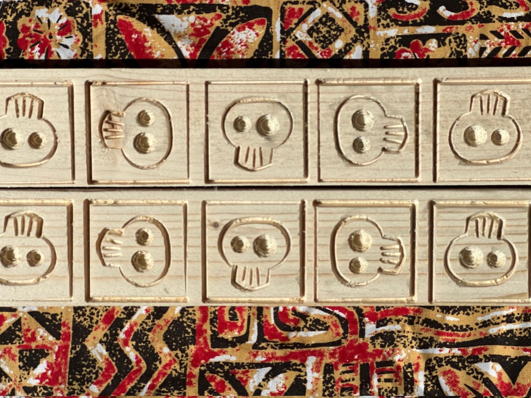 Wooden Tiki Skull Trim (1.5 Inches Wide) - Etsy