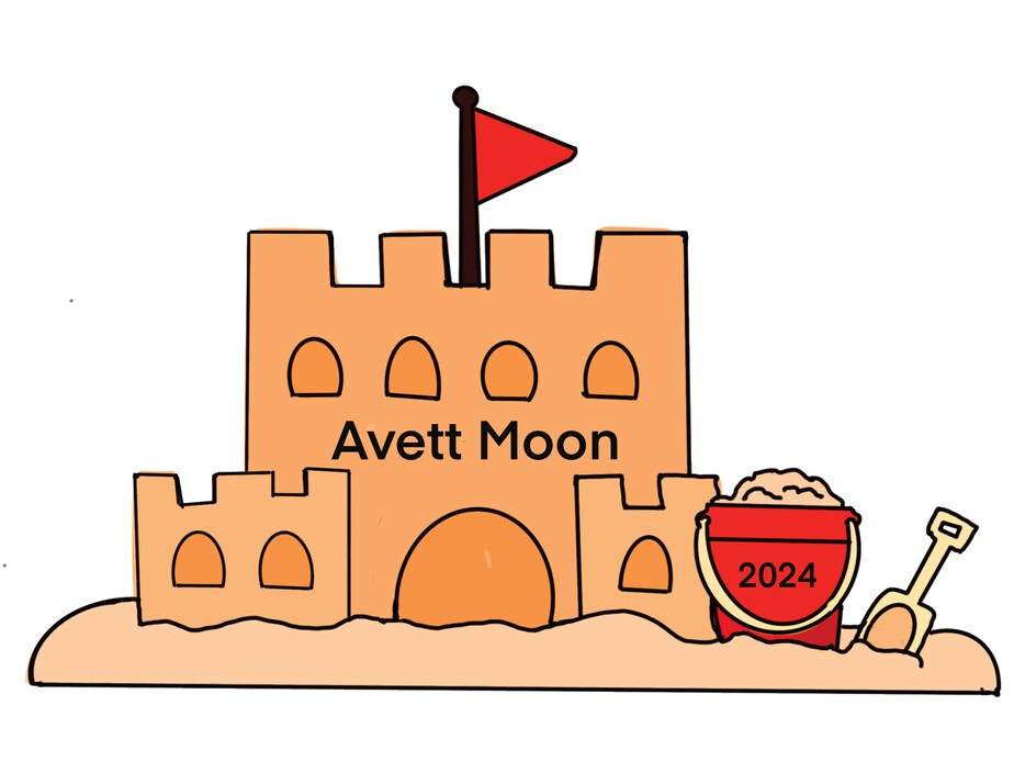 CurvingSkyDesigns - Etsy