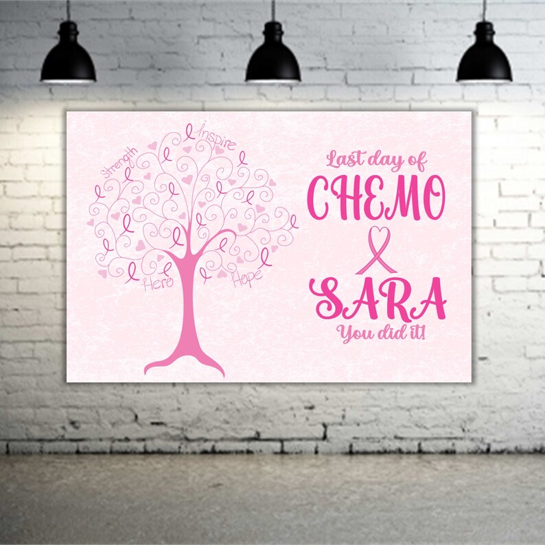 Last Day of Chemo Breast Cancer Party Banner | Etsy