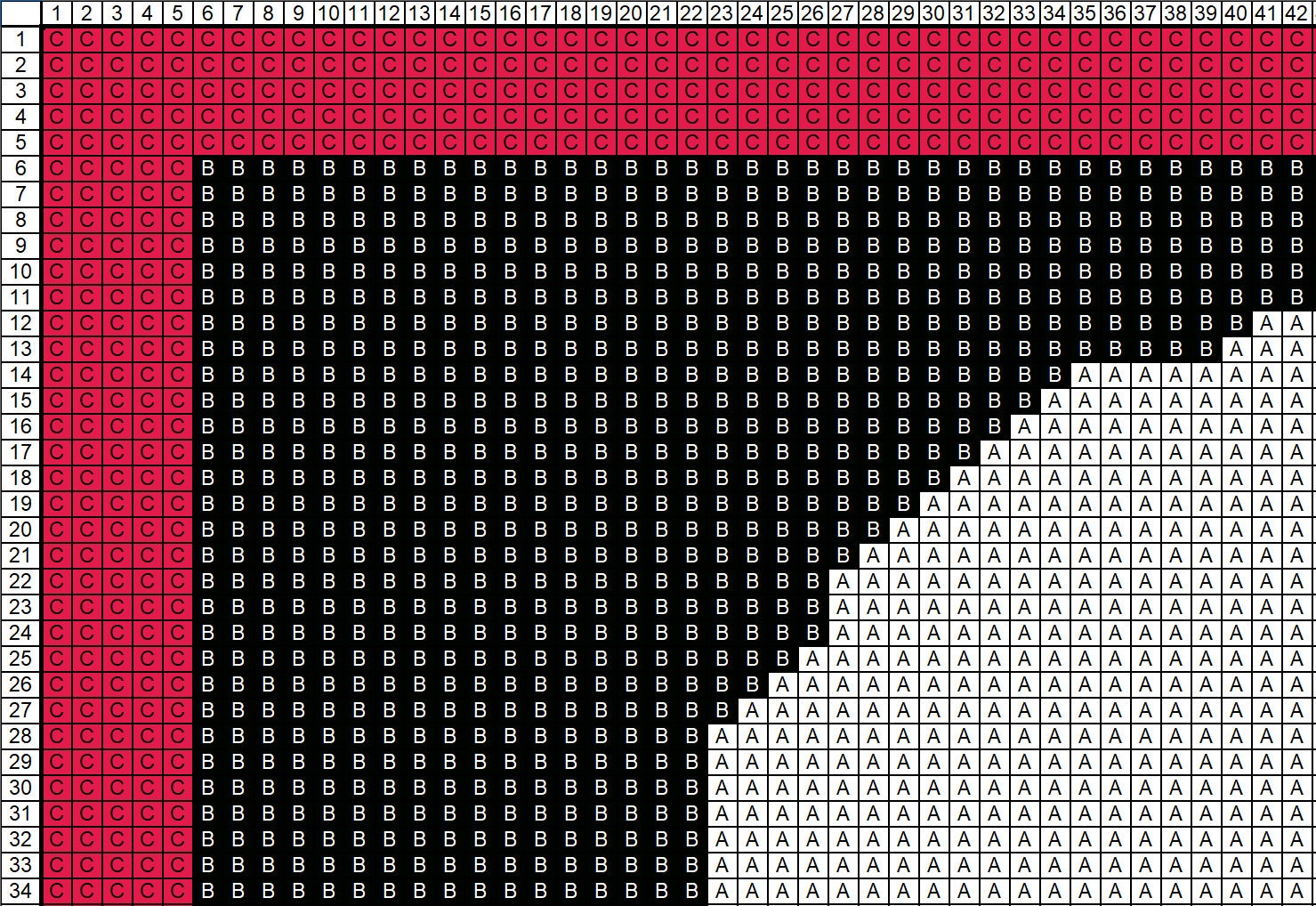 Skull Blanket Crochet Pattern Row by Row Grid Single - Etsy