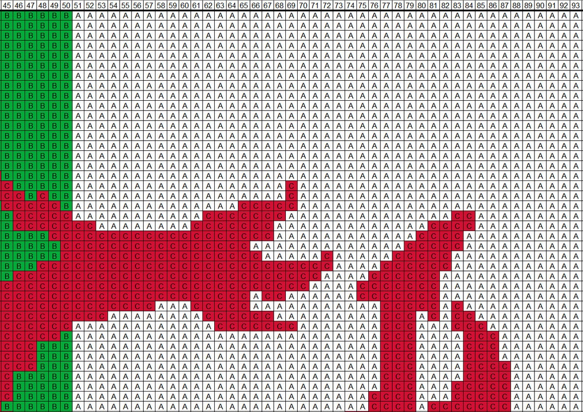 Welsh Flag, Crochet Blanket Pattern, Row by Row, Single Crochet ...