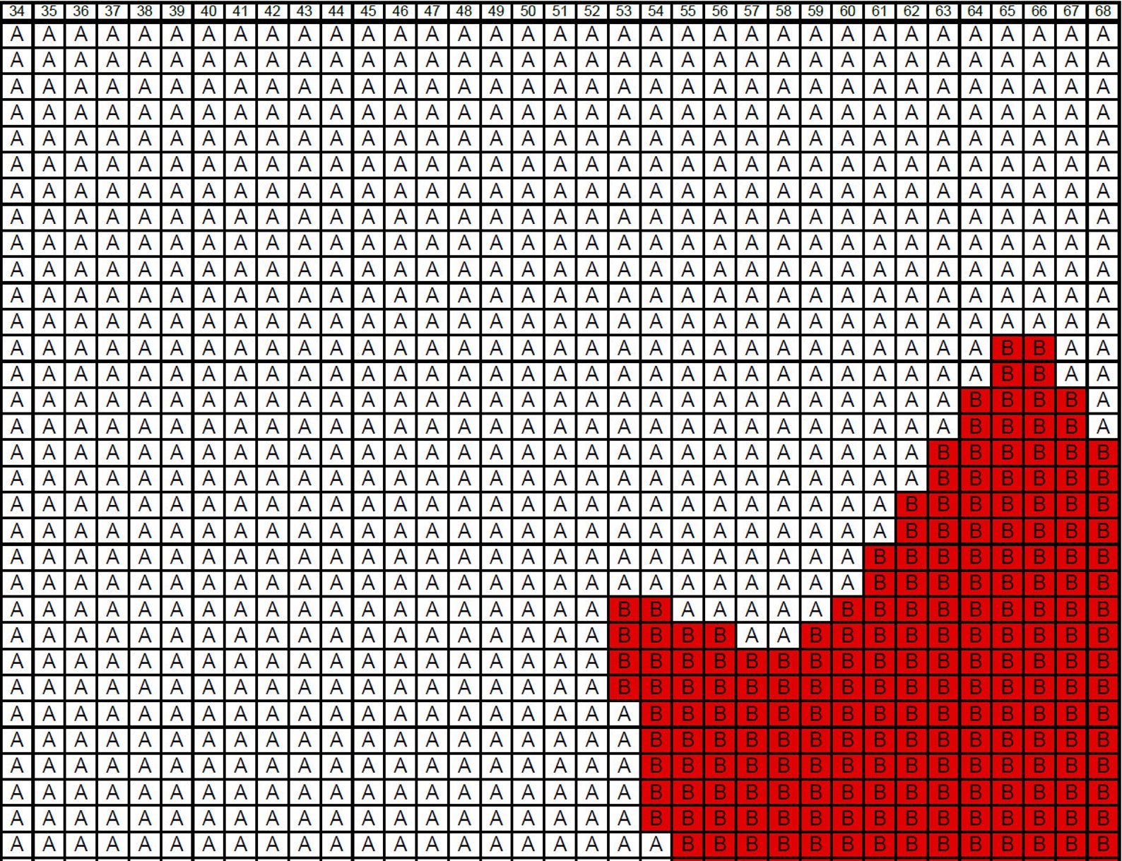 Canada Flag Crochet Blanket Pattern Row by Row C2C Grid - Etsy