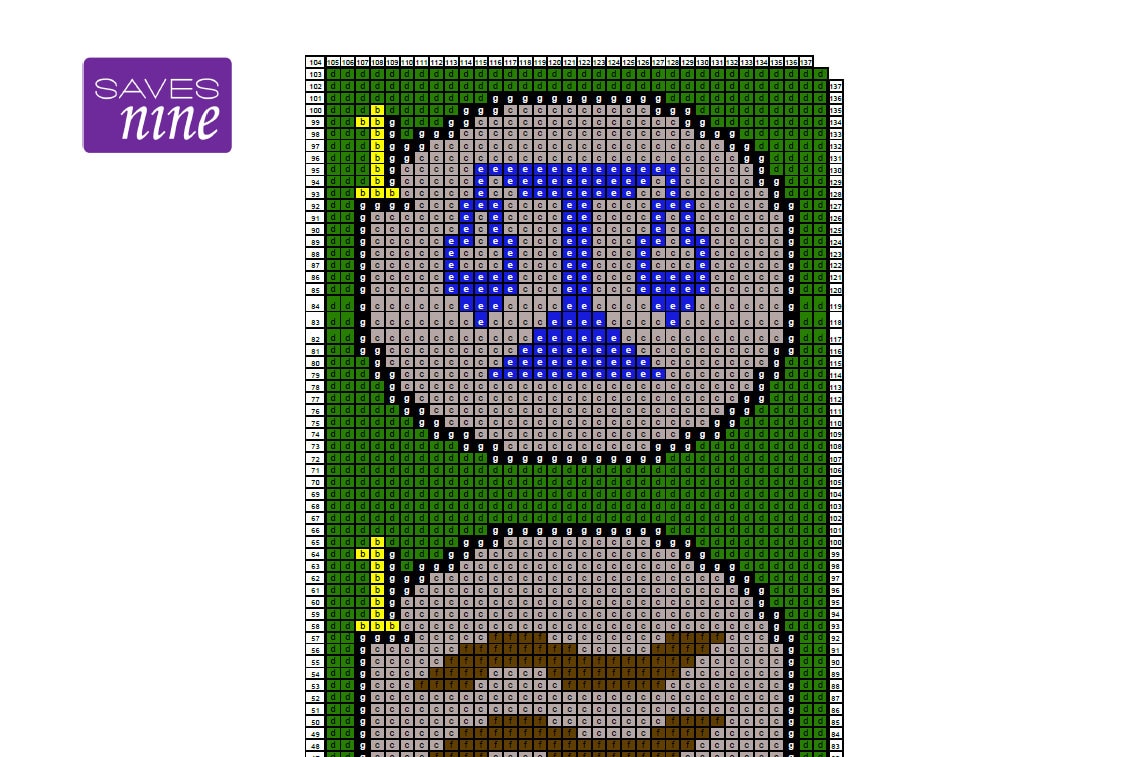 Runescape Home Teleport Wall Hanging Pattern Grid Row by - Etsy