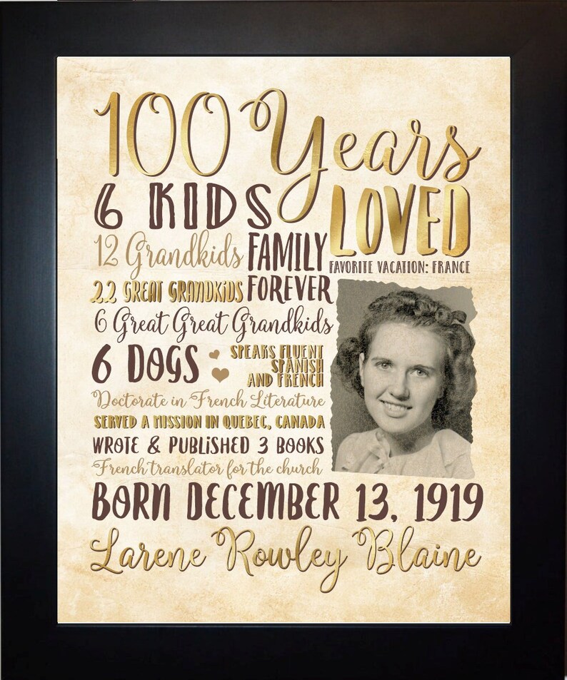 Personalized 100th Birthday Gift to Celebrate 100 Years Old - Etsy