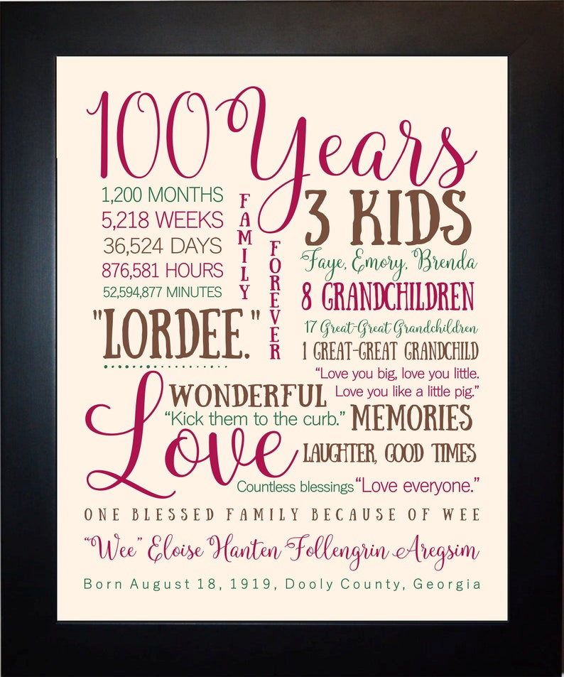 Personalized 100th Birthday Gift to Celebrate 100 Years Old - Etsy
