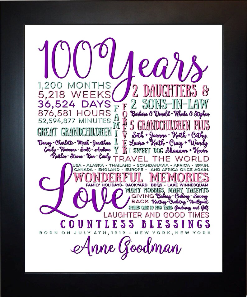 Personalized 100th Birthday Gift to Celebrate 100 Years Old - Etsy