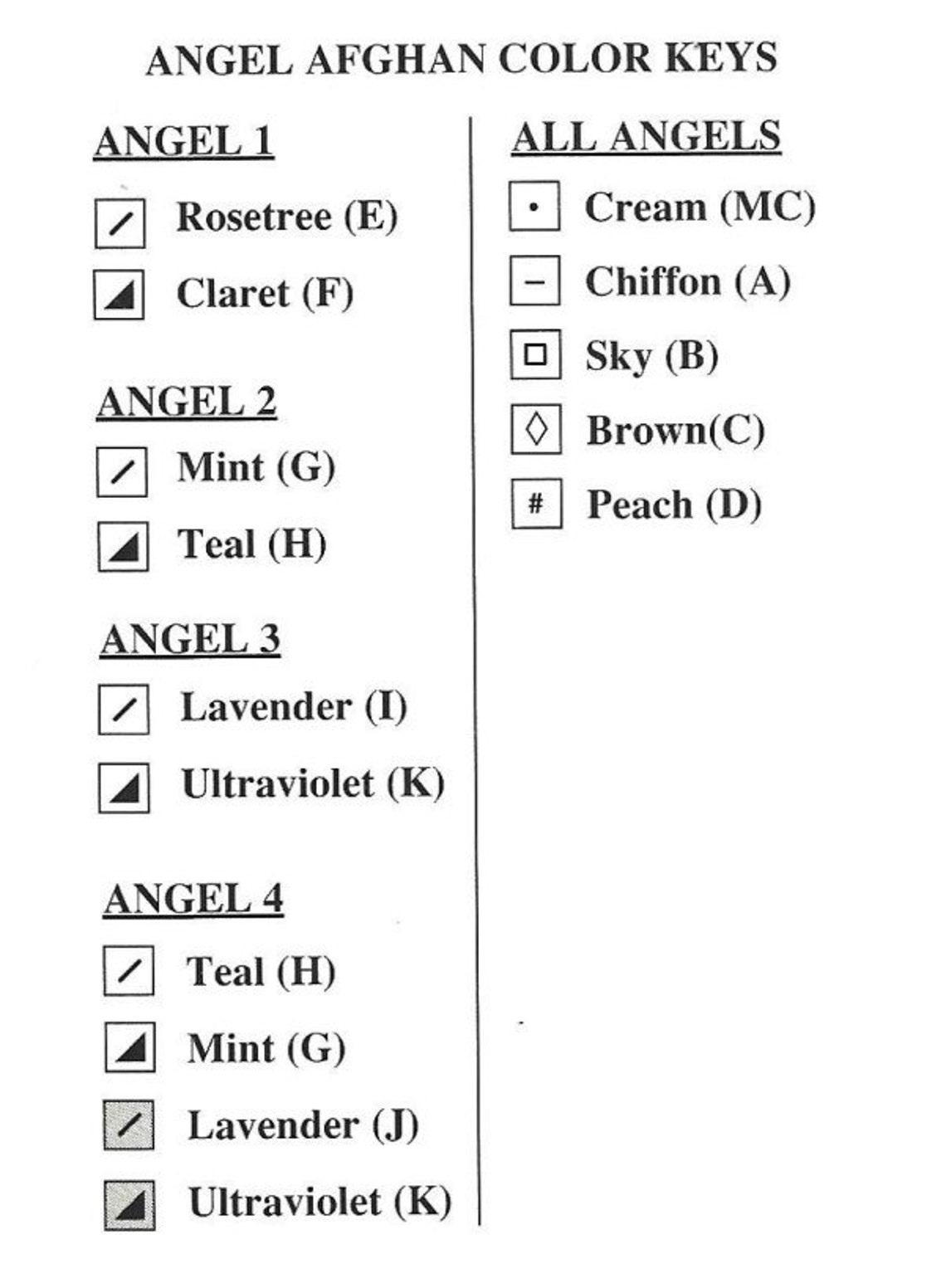 Crochet Christmas Angel Afghan Pattern PDF Instant Digital Download ...