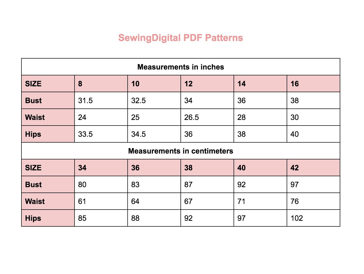 Backless Halter Top PDF Sewing Pattern, Sizes Small 8-10UK 34-36EU ...
