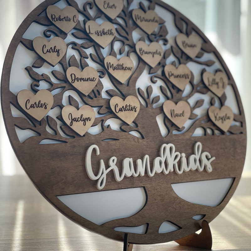 Family Tree Decor - Etsy