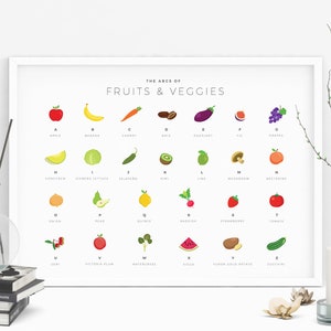 Abcs of Fruits and Veggies, Art Print for Kids Room or Nursery, Baby ...