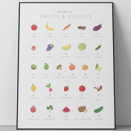 Abcs of Fruits and Veggies Art Print for Kids Room or | Etsy
