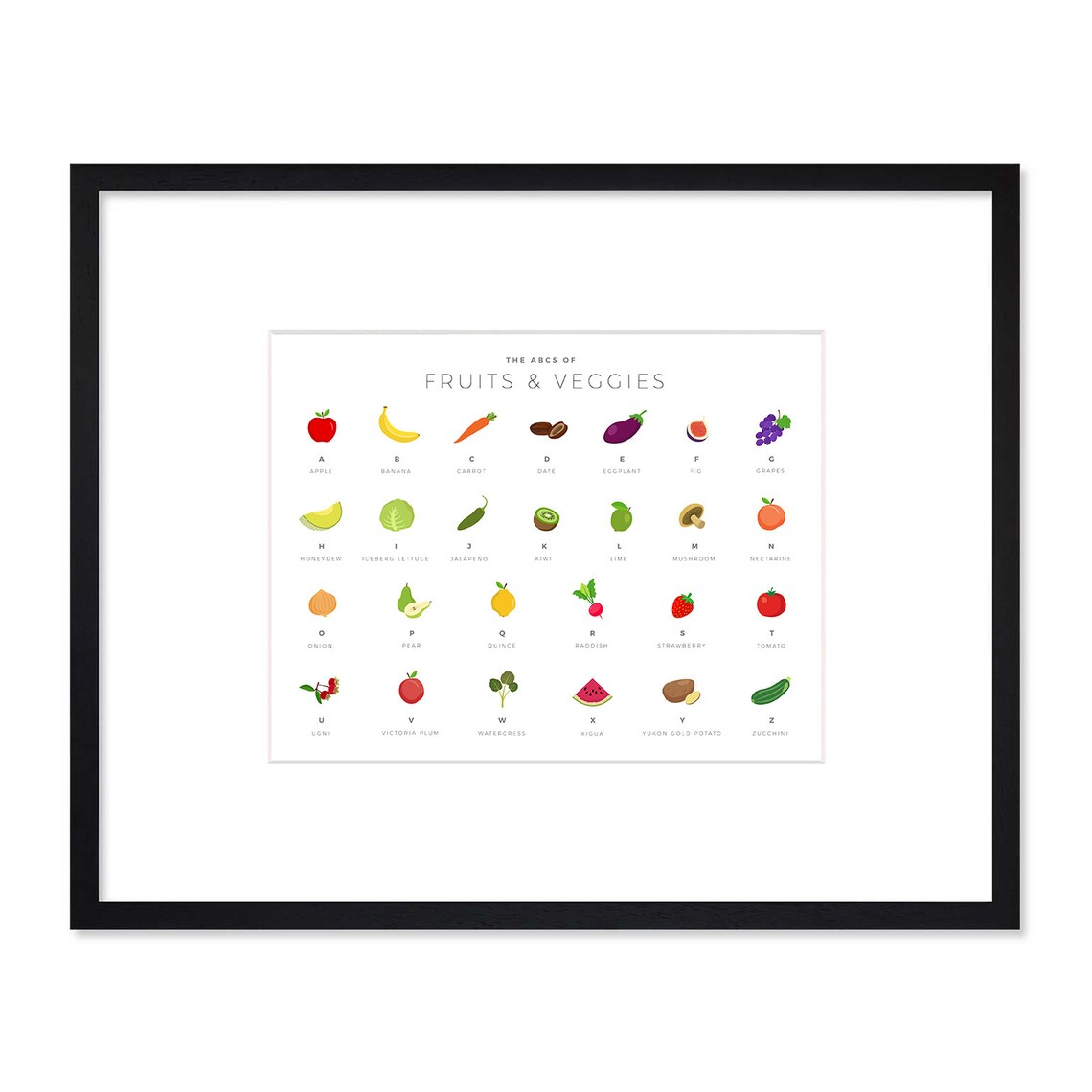 Abcs of Fruits and Veggies, Art Print for Kids Room or Nursery, Baby ...