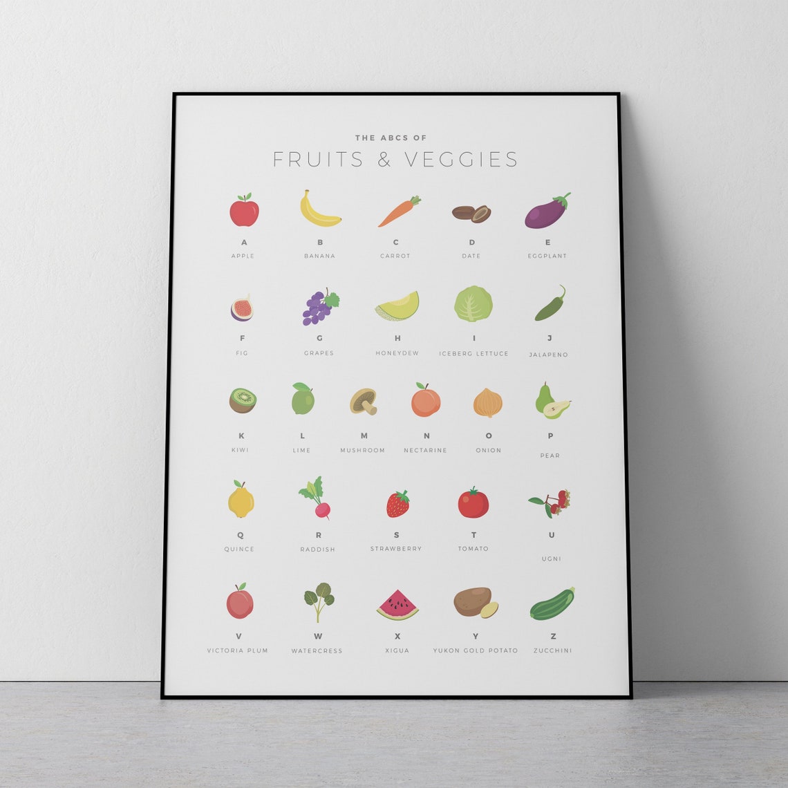 Abcs of Fruits and Veggies, Art Print for Kids Room or Nursery, Baby ...