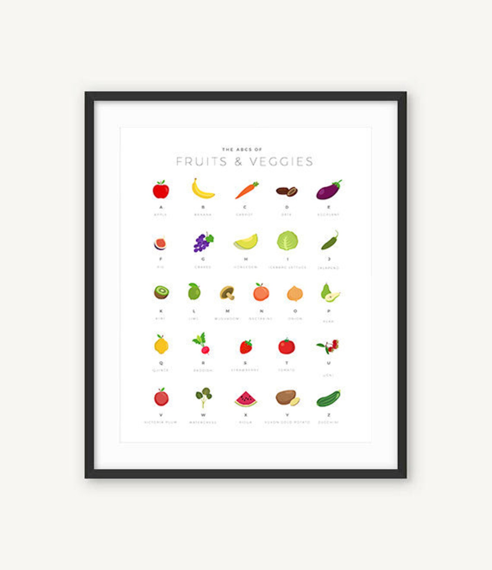Abcs of Fruits and Veggies, Art Print for Kids Room or Nursery, Baby ...