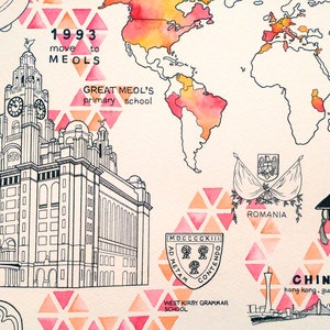 Custom Life Map - Hand-drawn - Etsy